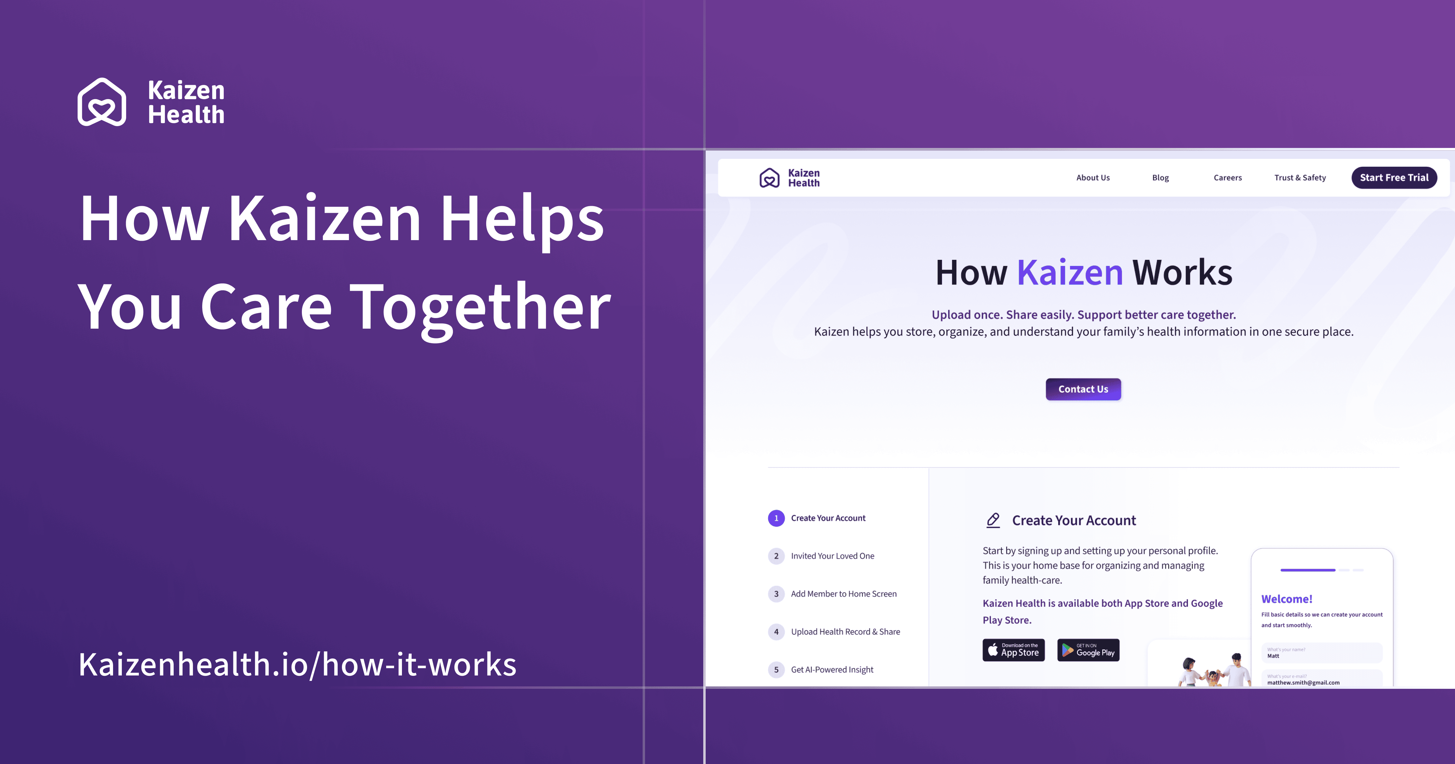How Kaizen Works | Kaizen Health